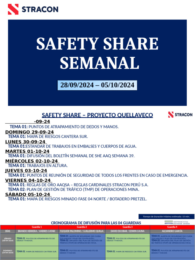 Safety Share | PDF