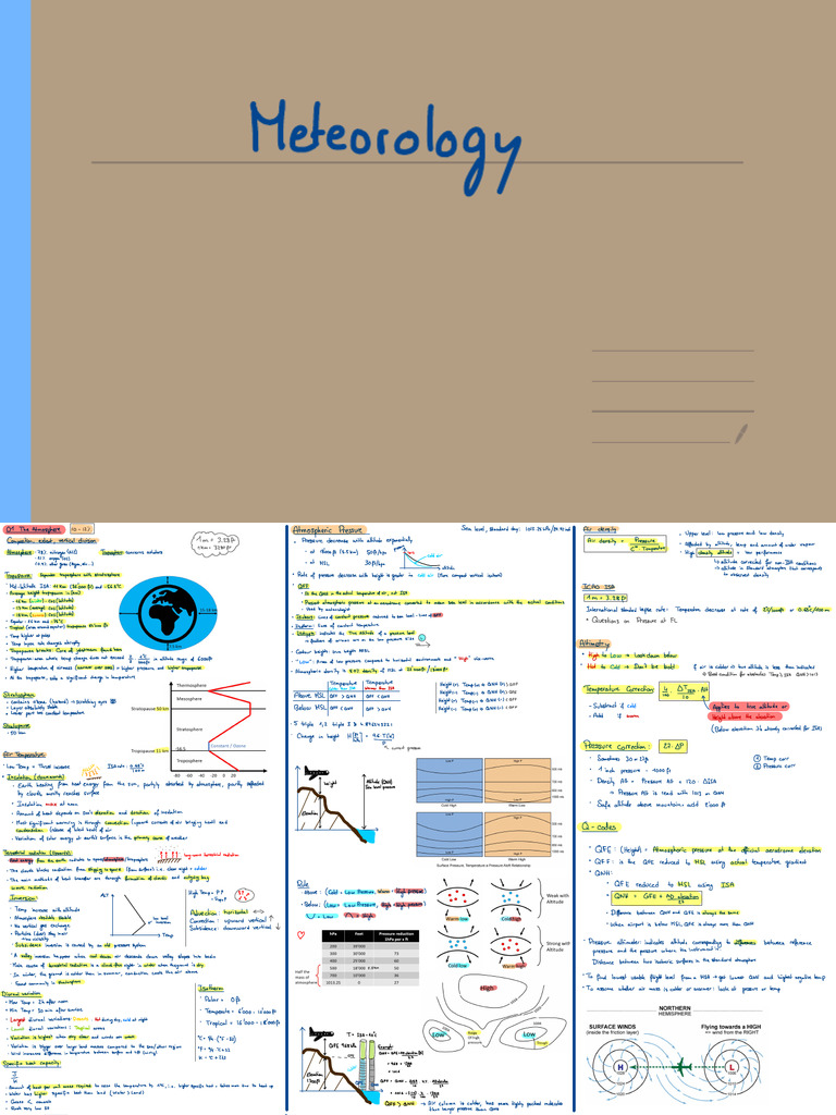 Meteorology - Summary No Background | PDF