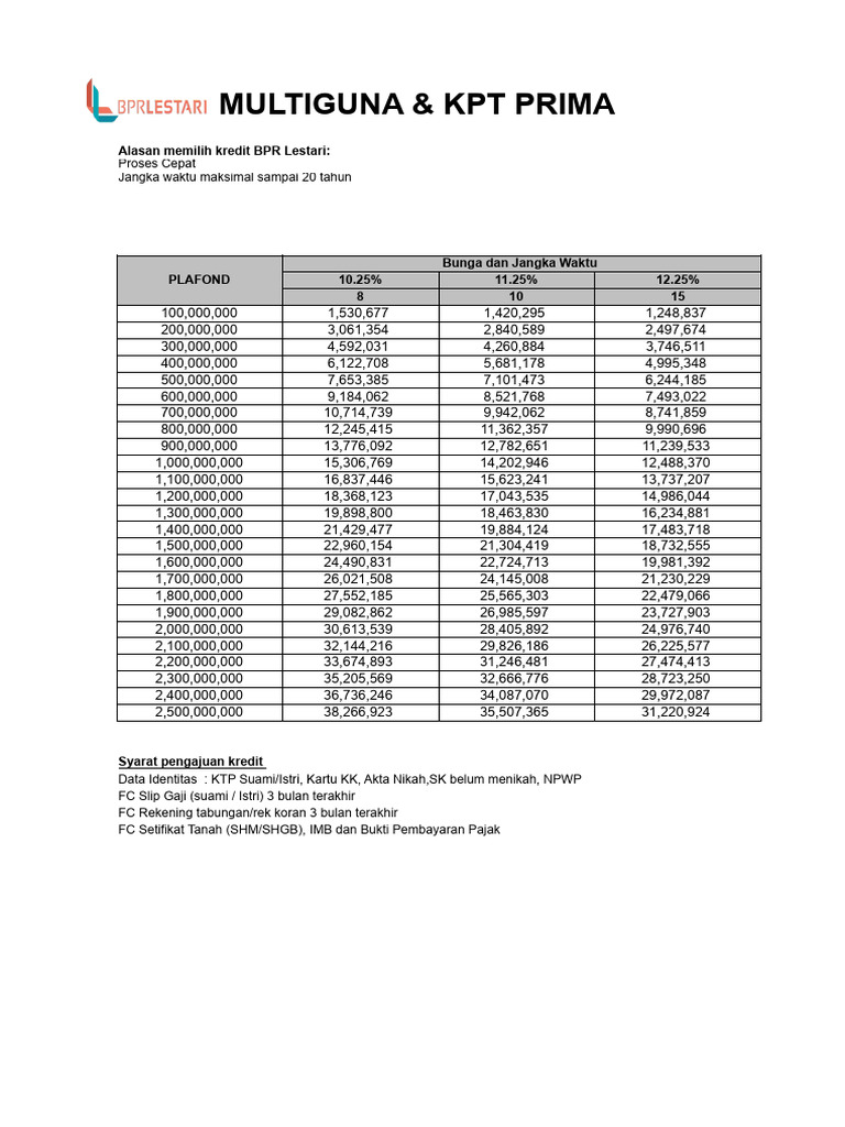 New Multiguna KPT Prima | PDF