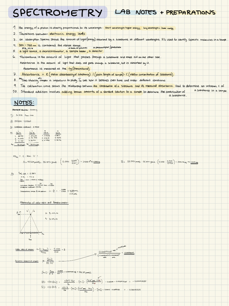 Lab Report Spectrophotometry | PDF