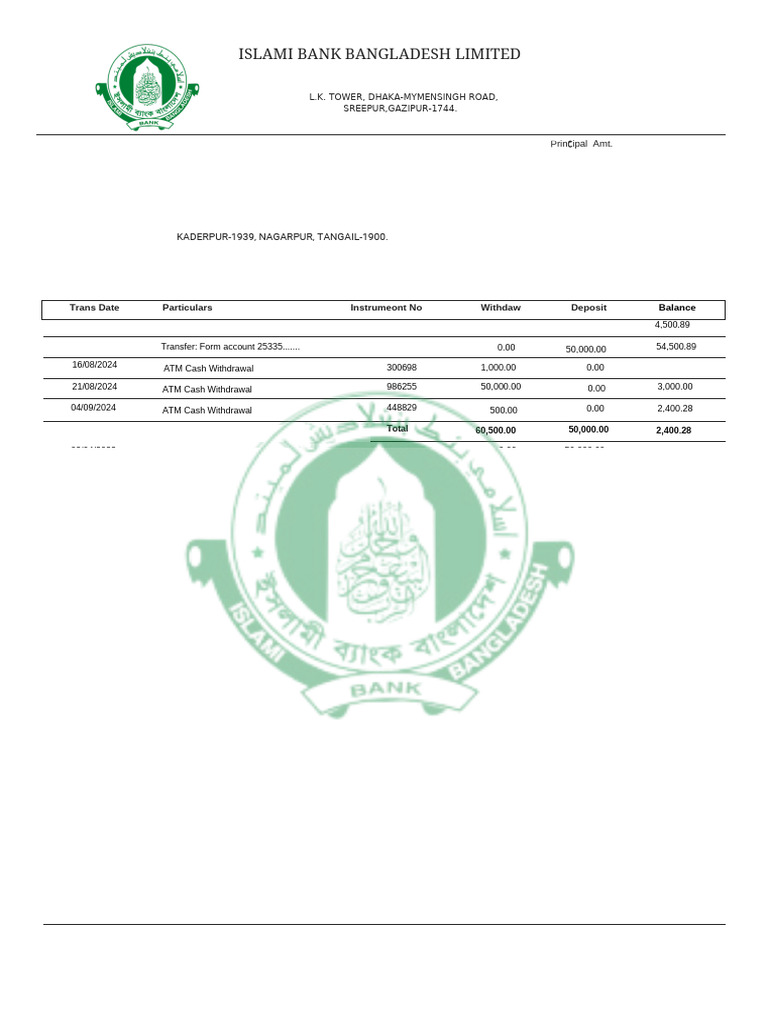 Ibbl Statement | PDF