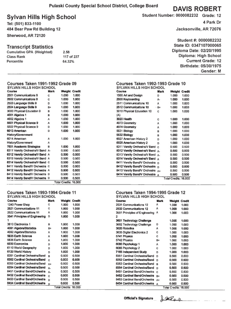 SHHS Transcript | PDF