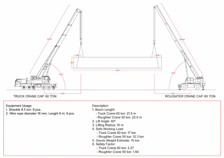 Rigging Plan | PDF