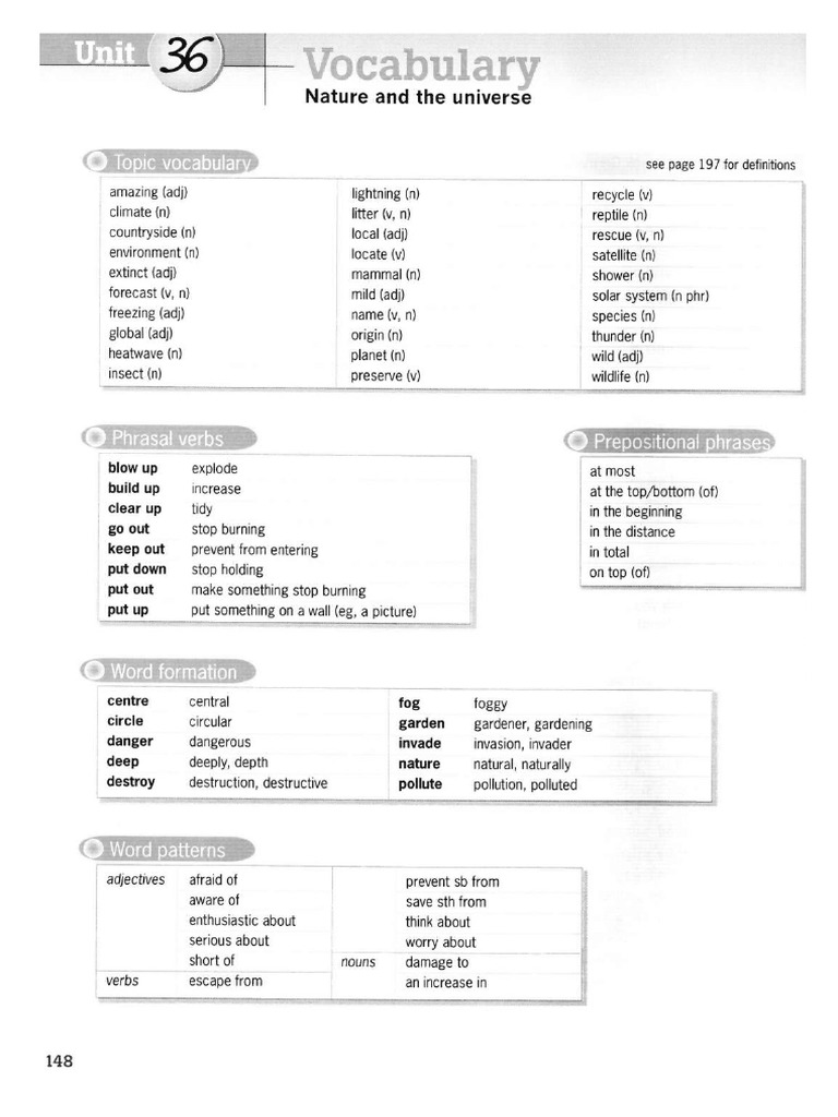 Unit 36 Vocabulary | PDF