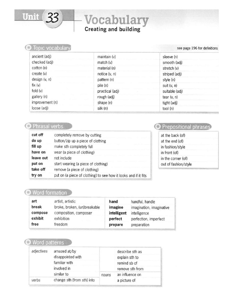 Unit 33 Vocabulary | PDF