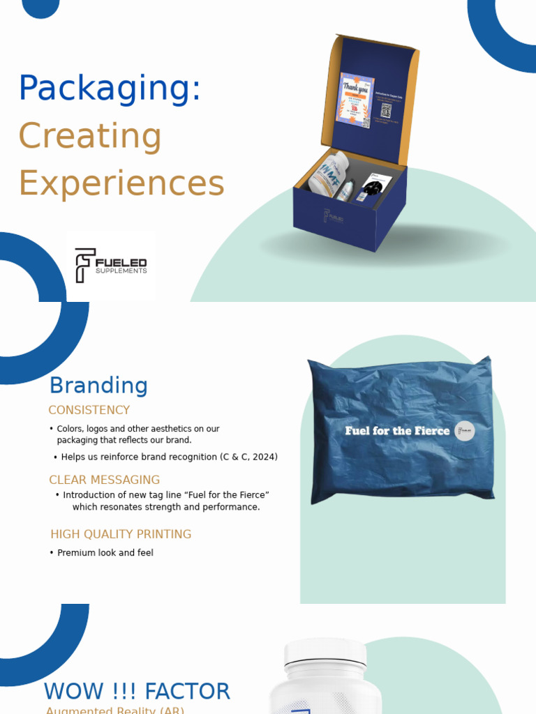 Fueled Supplements Presentation | PDF