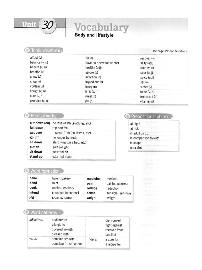 Unit 30 Vocabulary | PDF