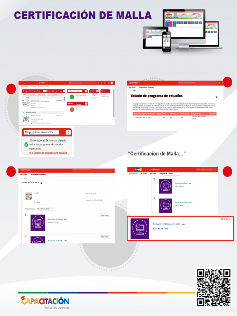 Certificación de Malla | PDF