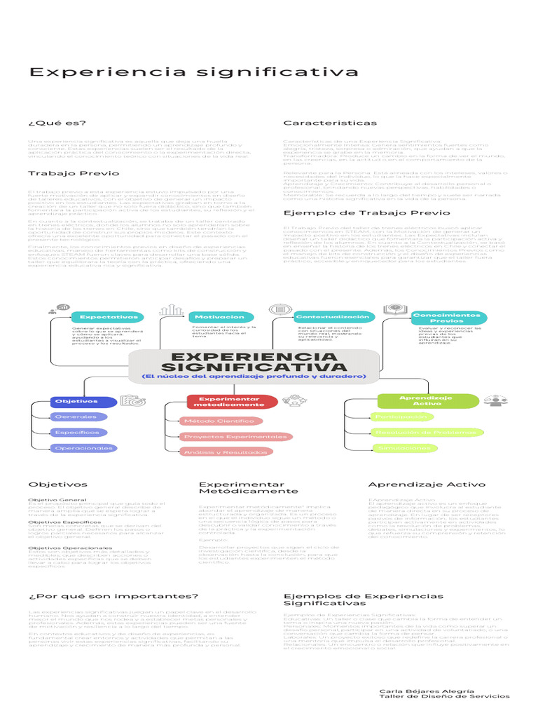 Laminacba tds-1 | PDF