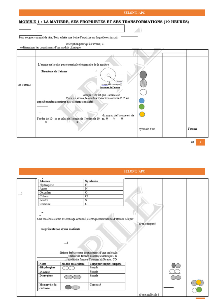 Cour PCT Tableau | PDF