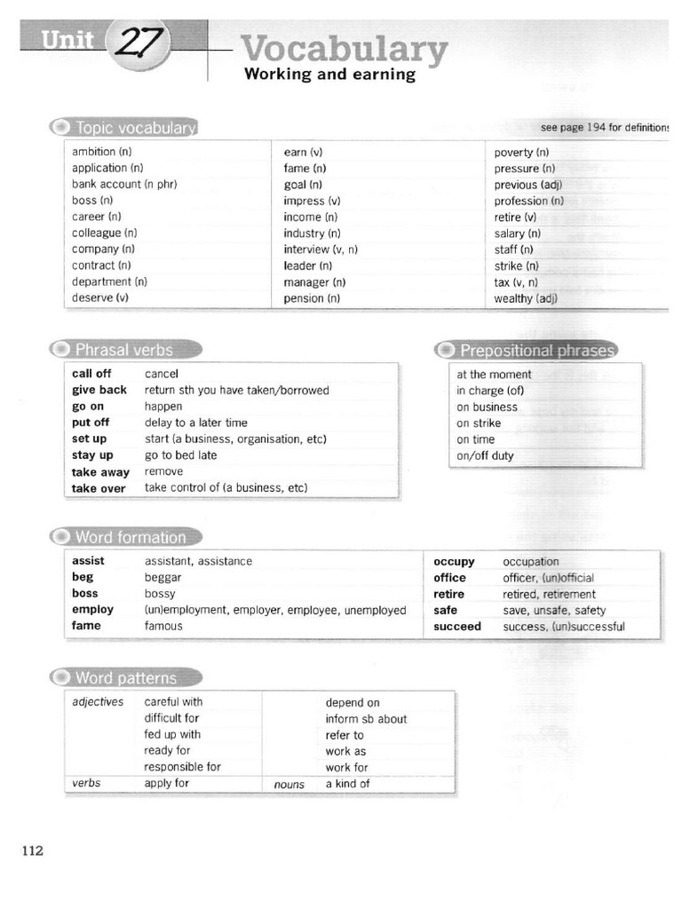 Unit 27 Vocabulary | PDF