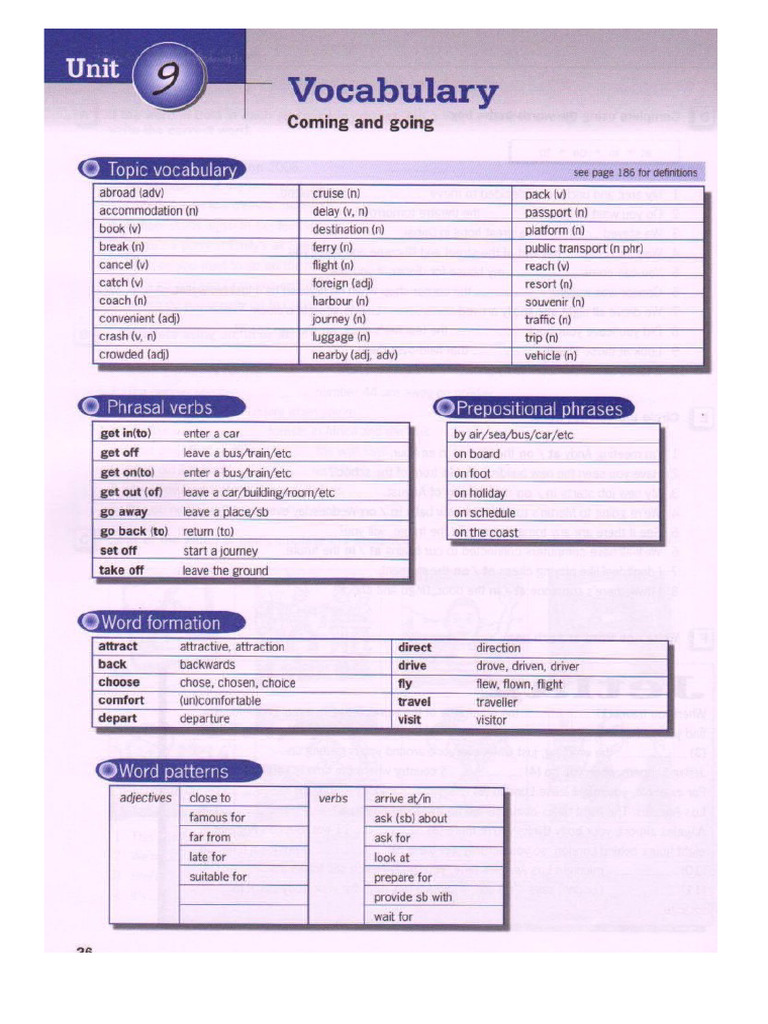 Unit 9 Vocabulary | PDF