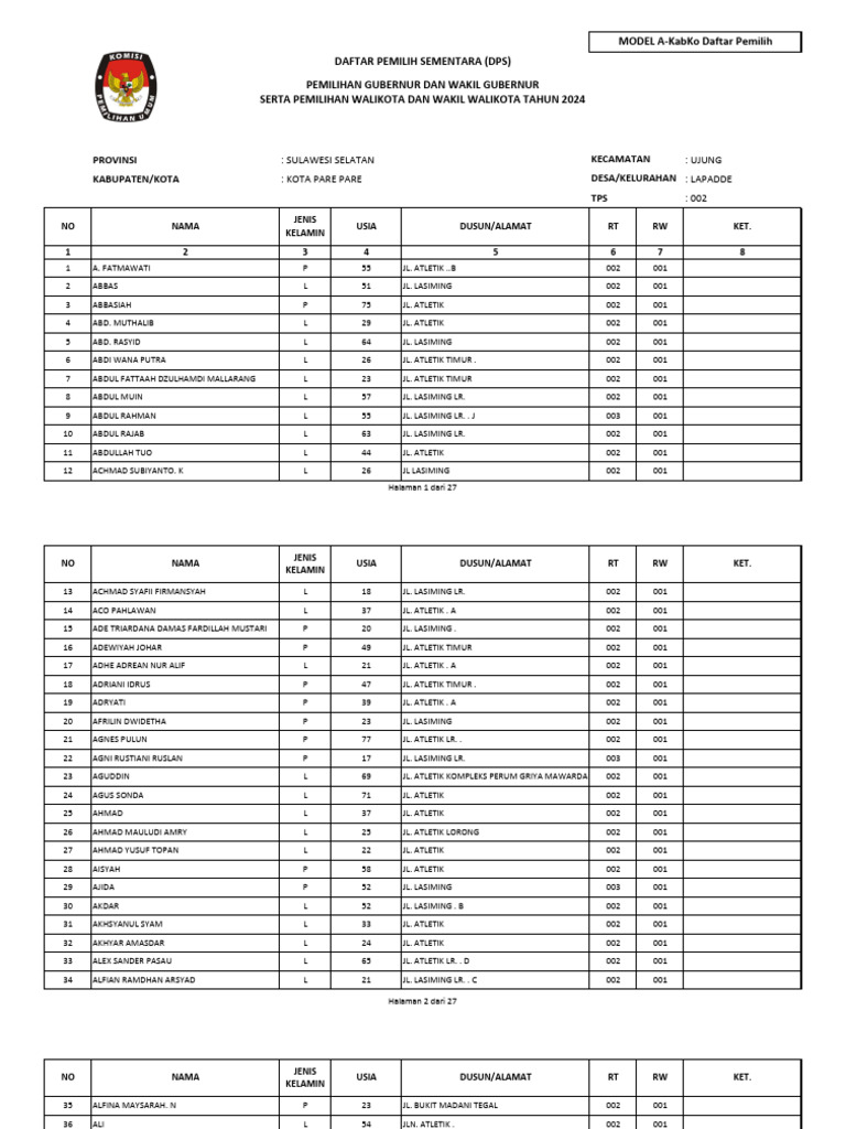 TPS 2 | PDF