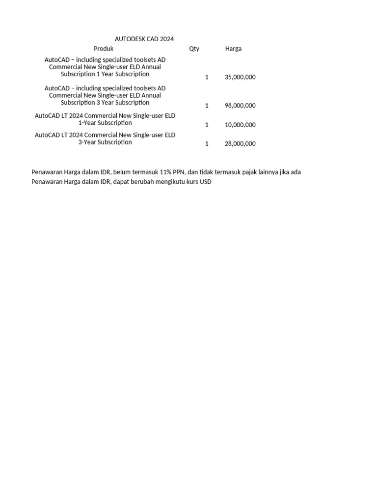 Price List License Cad Dan Arcgis | PDF
