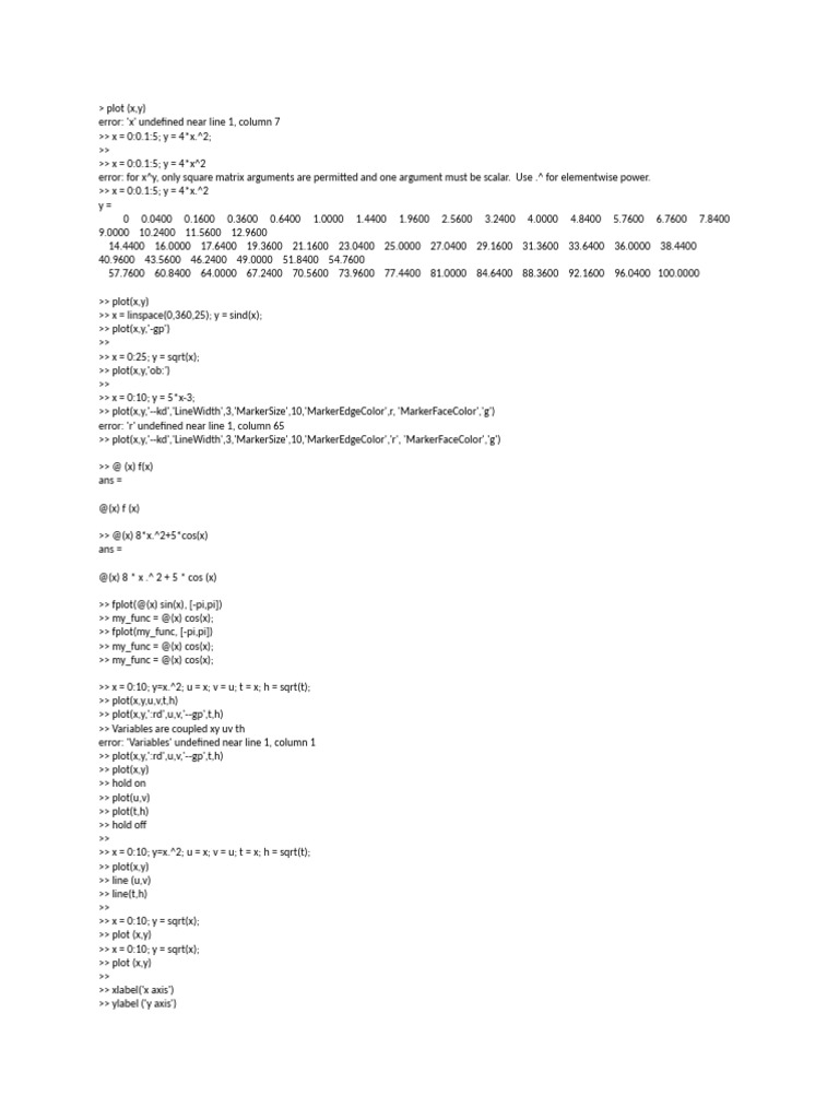 Coding Notes | PDF | Mathematical Objects | Algebra Coding Notes | PDF | Mathematical Objects | Algebra