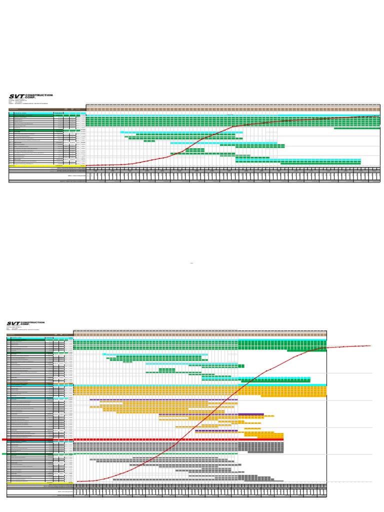 MPF Symfoni Kamias 2 Project Schedule | PDF