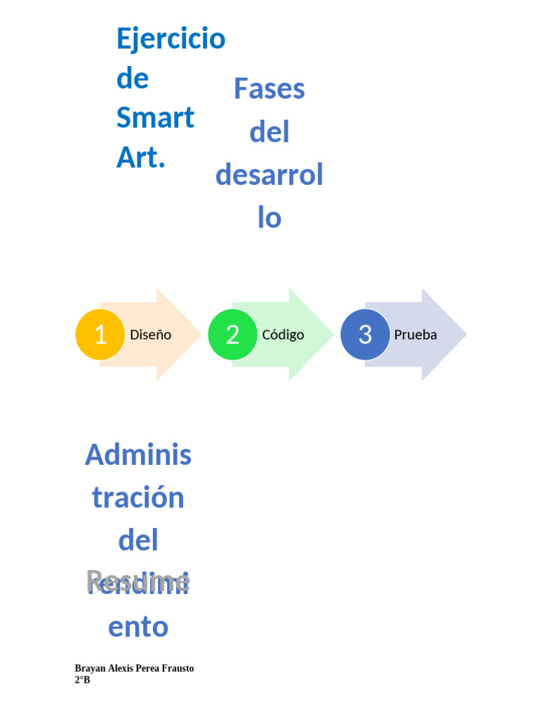 Brayan Alexis Perea Frausto 2b | PDF
