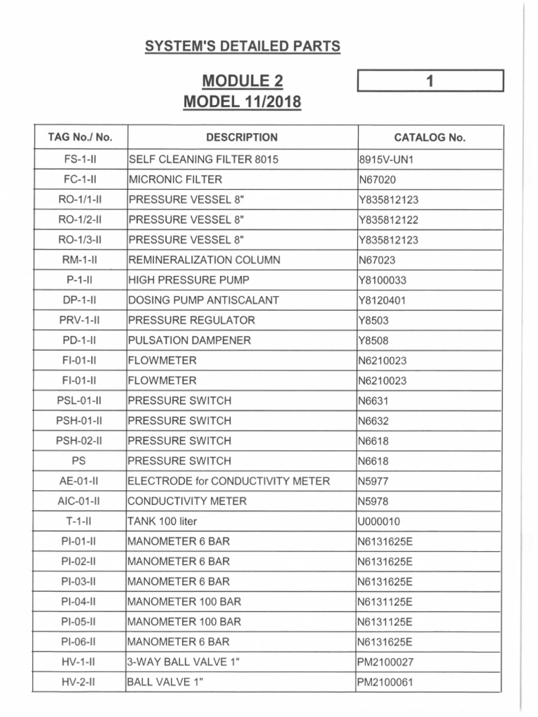 System Detailed Parts 11.18 | PDF