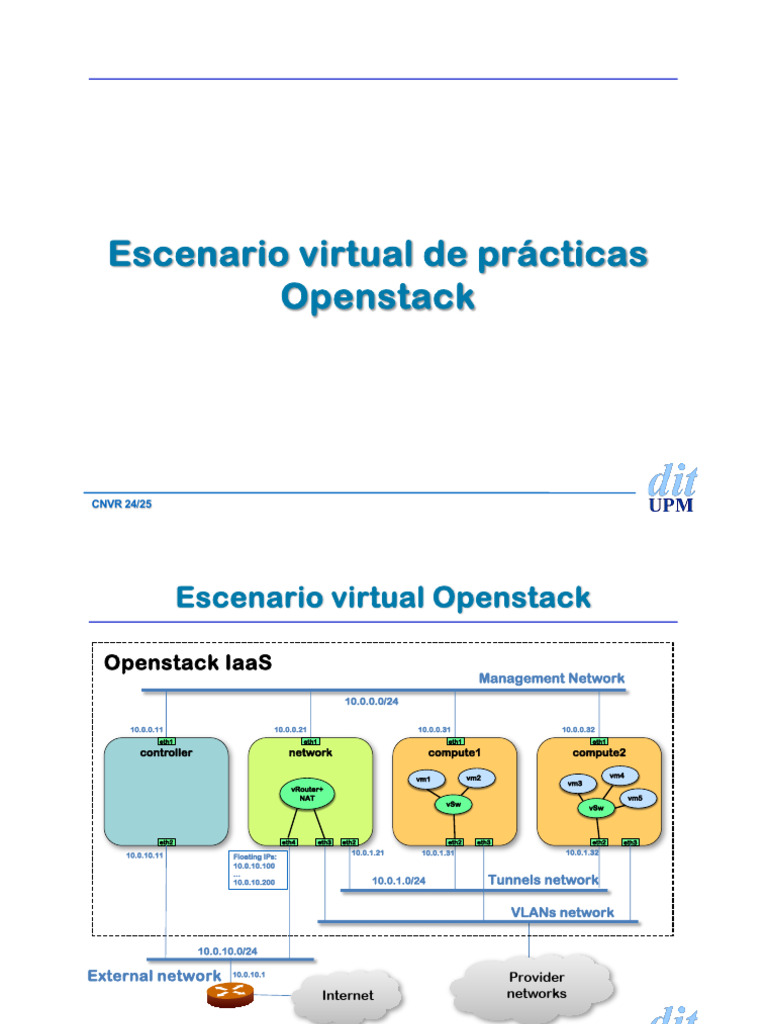 CNVR - Escenario Virtual Openstack | PDF | Open Stack | Unix Variants