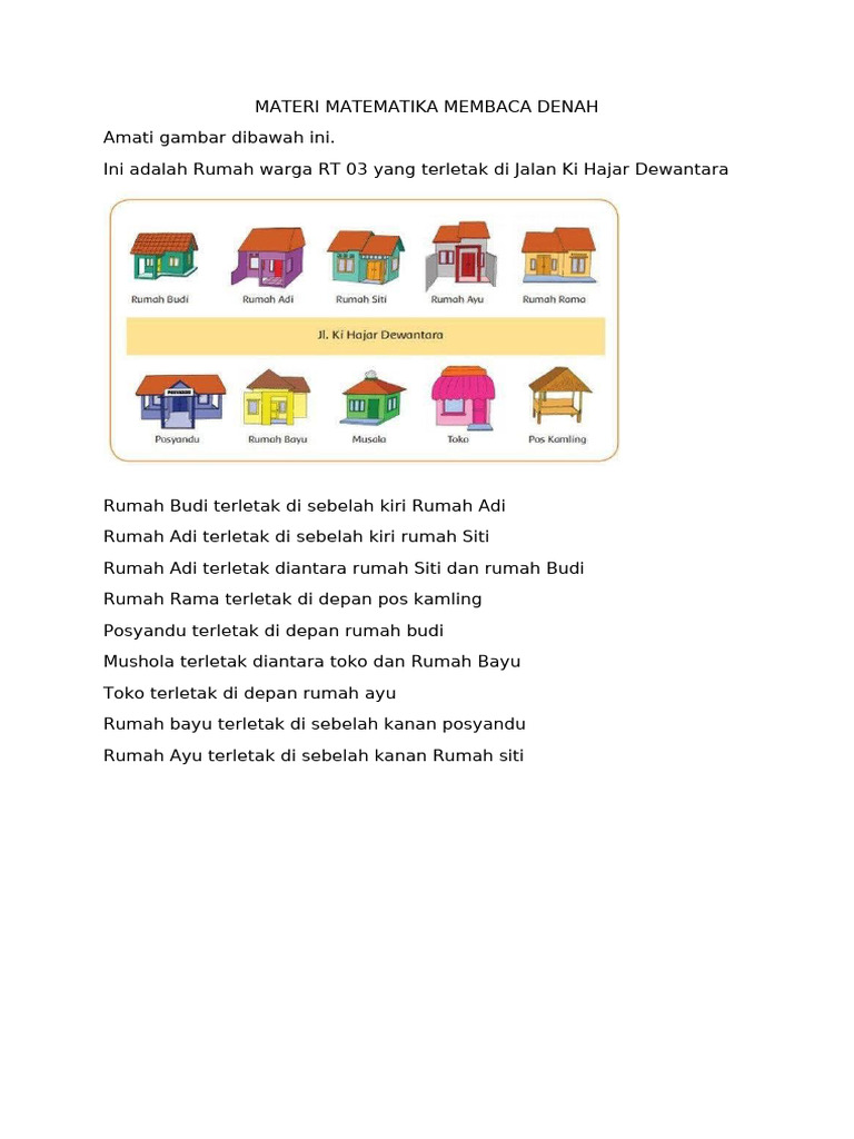 Materi Matematika Membaca Denah | PDF