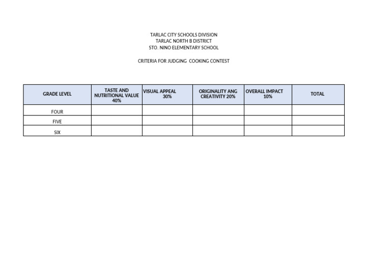 Cooking Judging | PDF
