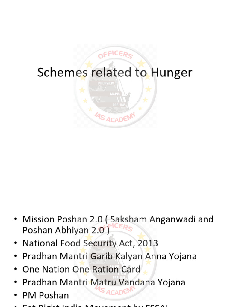 Oias Material 1707721012 Society 08 Ce Batch by Ms Sneha 12-02-2024 | PDF