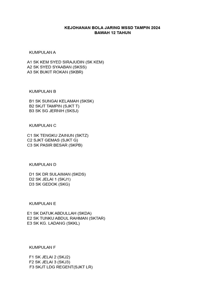 Jadual U12 MSSDT 2024 1 | PDF