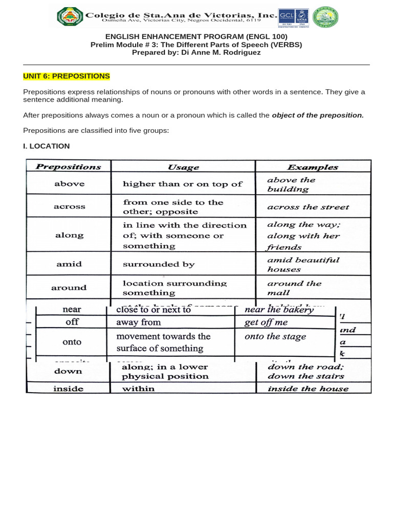 Lecture - Preposition, Conjunction, Interjection, Determiner | PDF