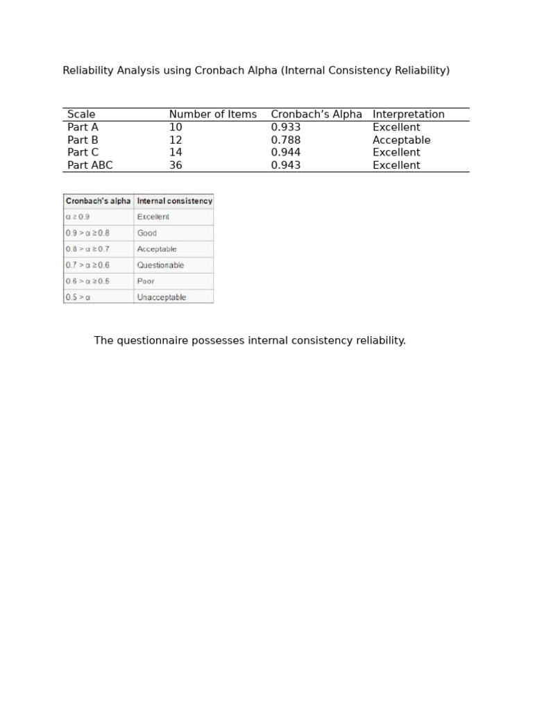 Reliability - Doc Ed 1 | PDF