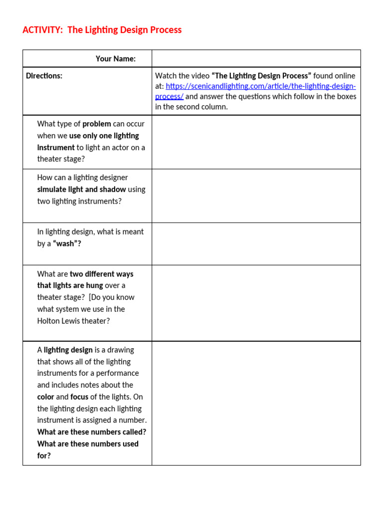 Activity The Lighting Design Process | PDF