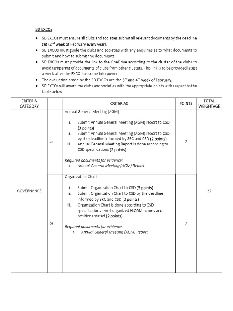 Club Tiering System Guideline (SD EXCOs) | PDF