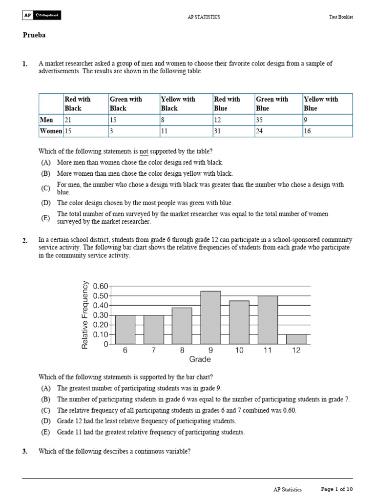 Practice Test Stats | PDF