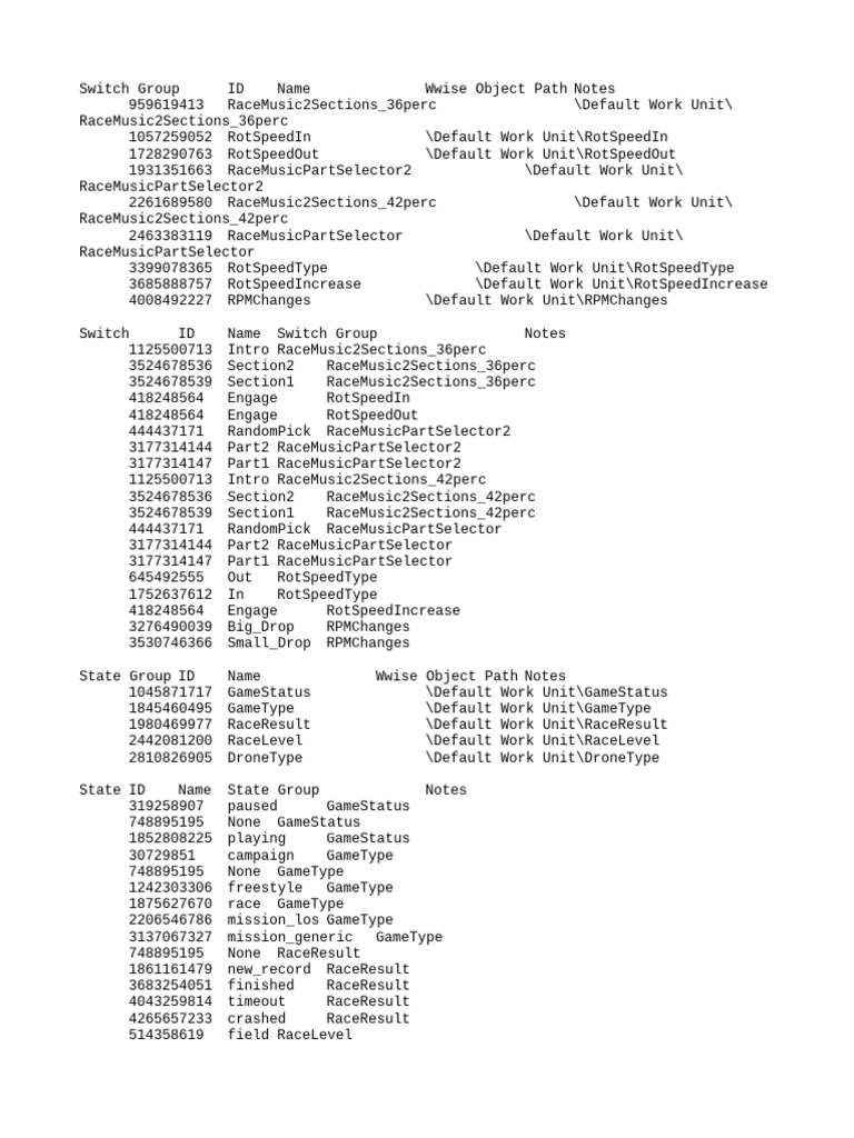 Init | PDF Init | PDF