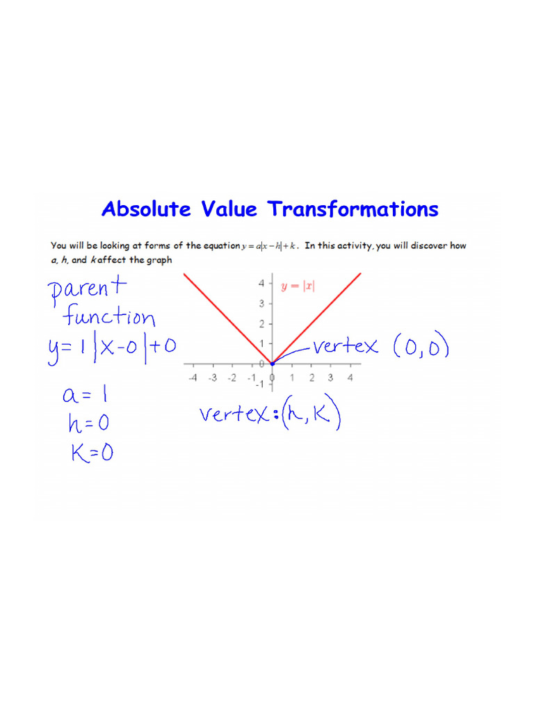 KEY Graphing Absolute Value Functions | PDF