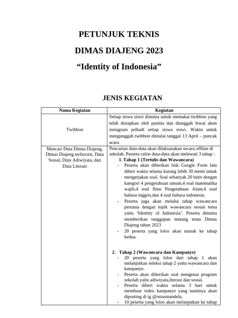 JUKNIS Dimas Diajeng | PDF