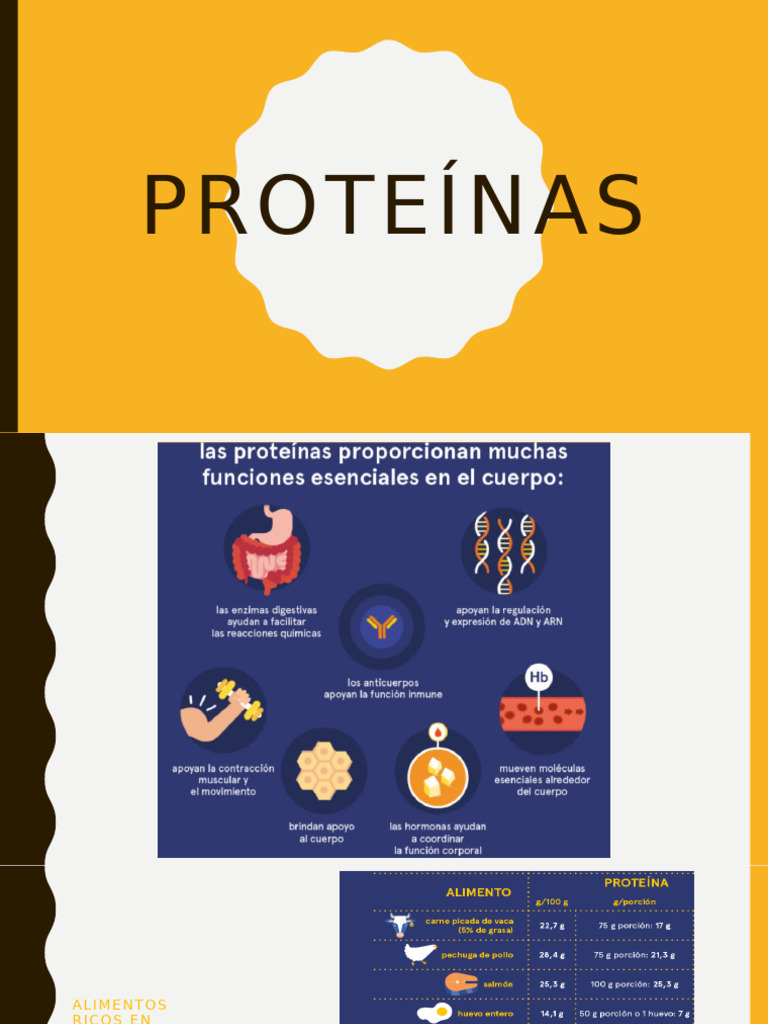 PROTEÍNAS | PDF