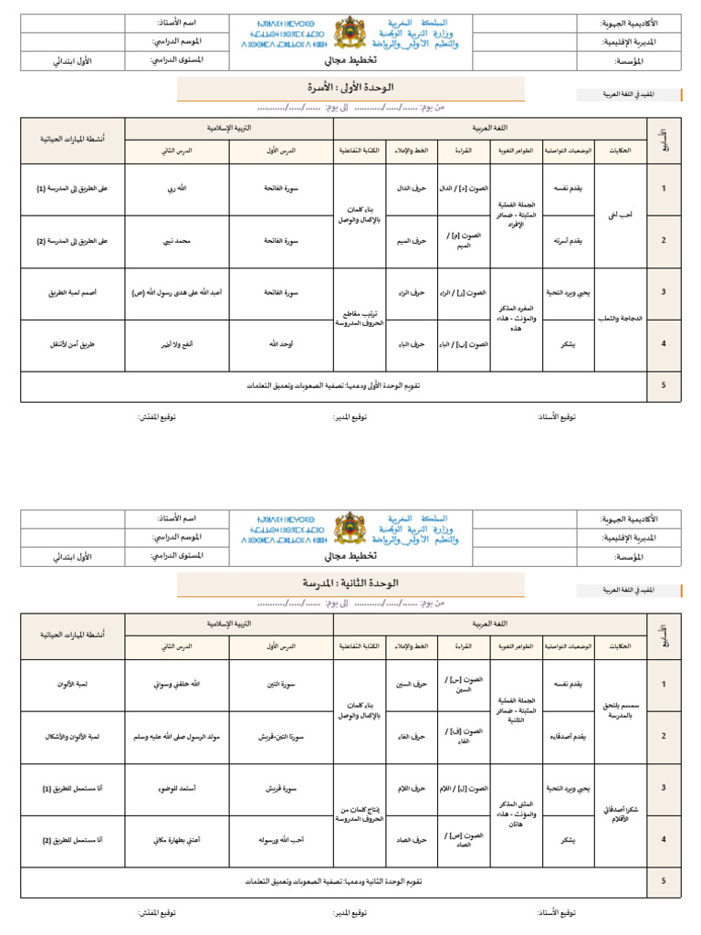 1APG - Rep Sequentielle ARABE - Tkdu | PDF