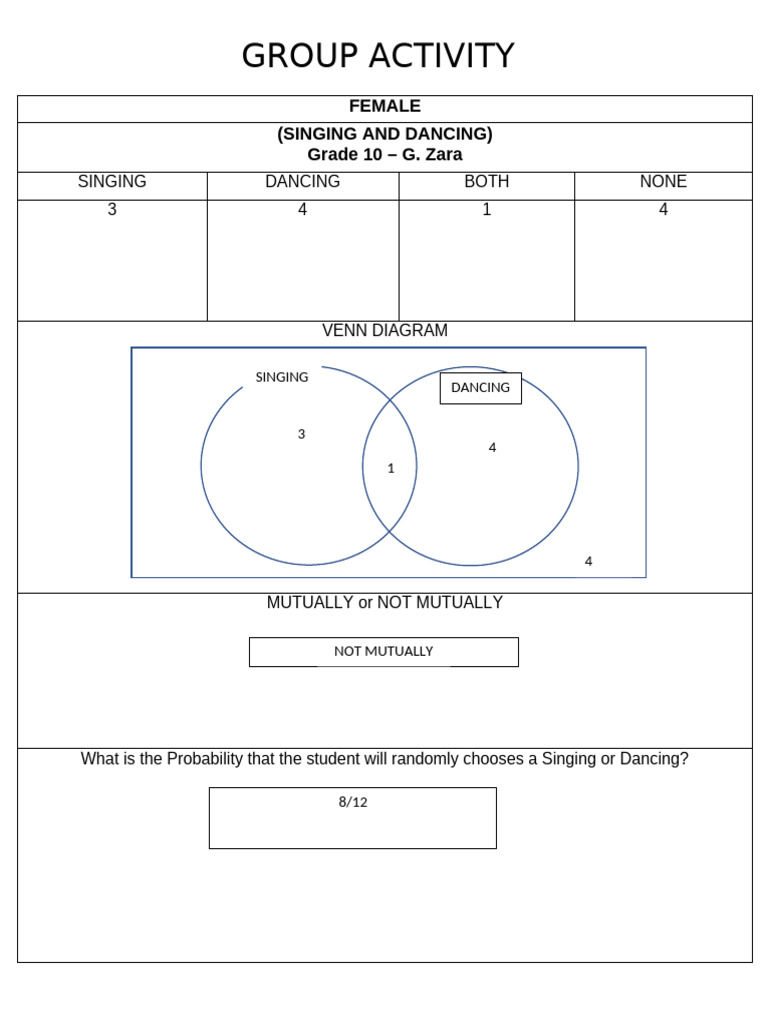 Group Activity - Probability of Two Events | PDF