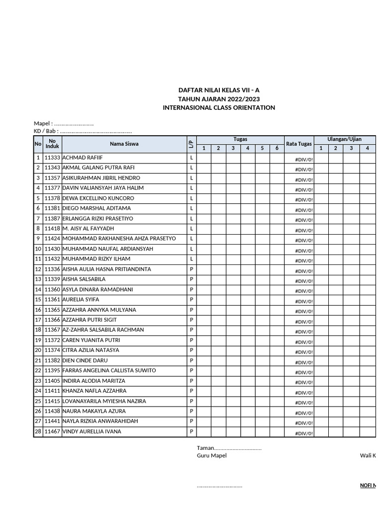Template Nilai PTS | PDF