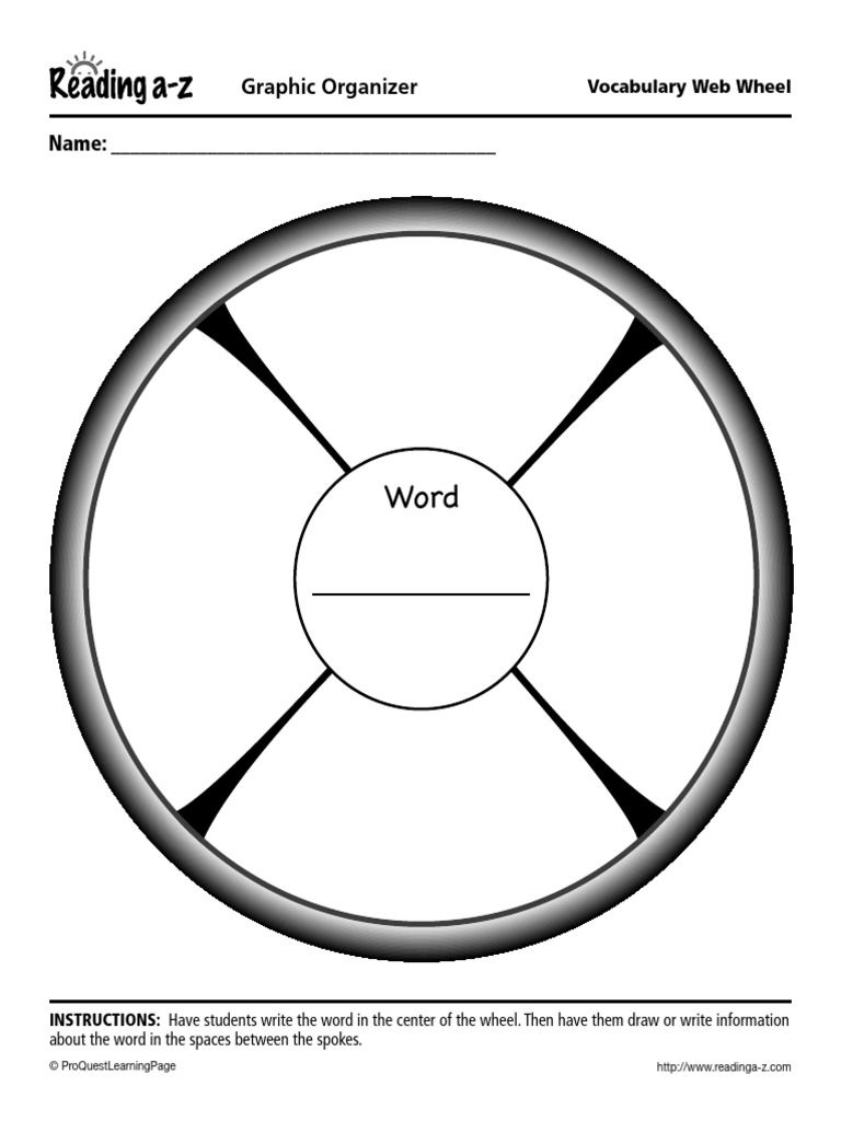 Vocabulary Web Wheel | PDF