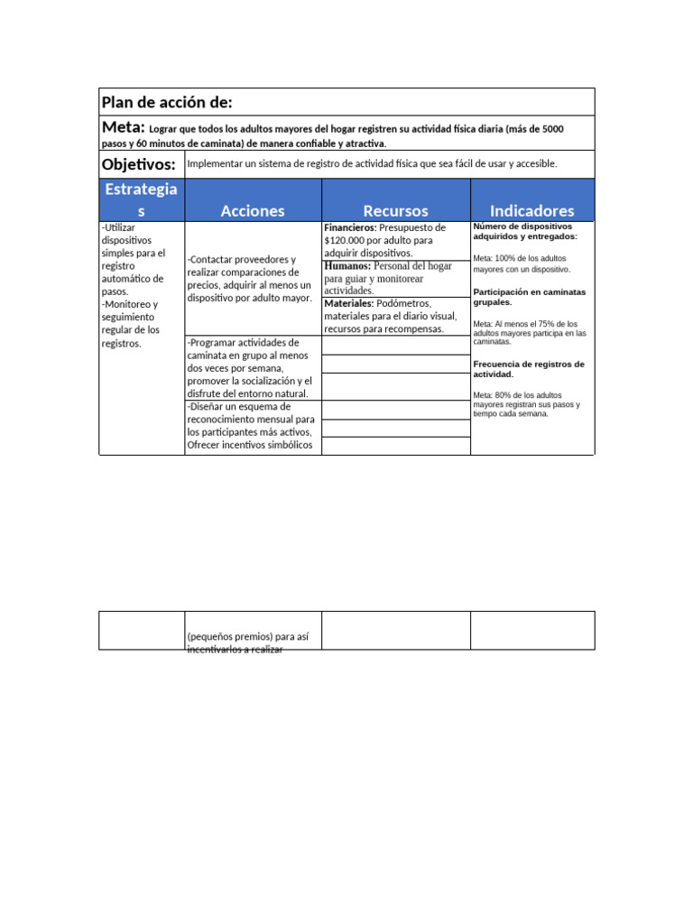 Anexo Plan de Accion | PDF