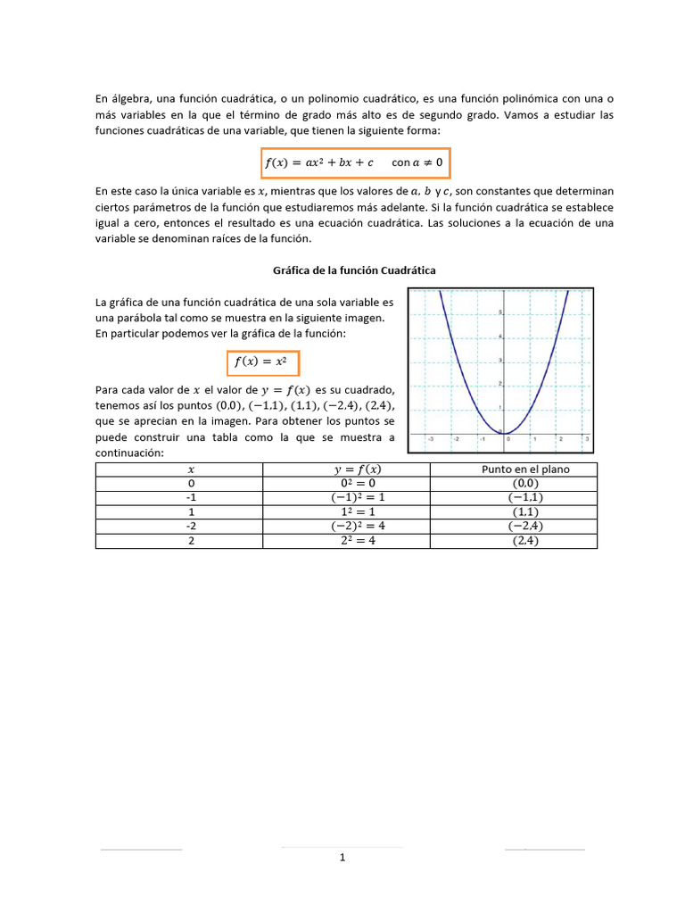 Función Cuadrática | PDF