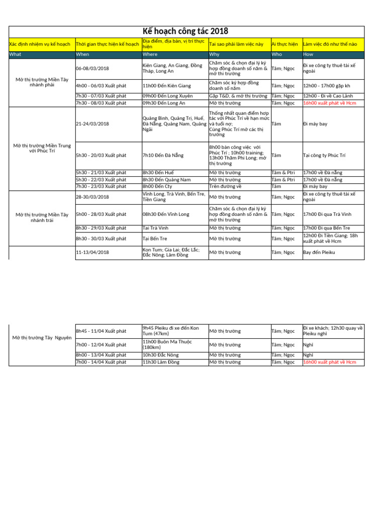 2018-26-02 Go To Maket Plan | PDF | Vietnam