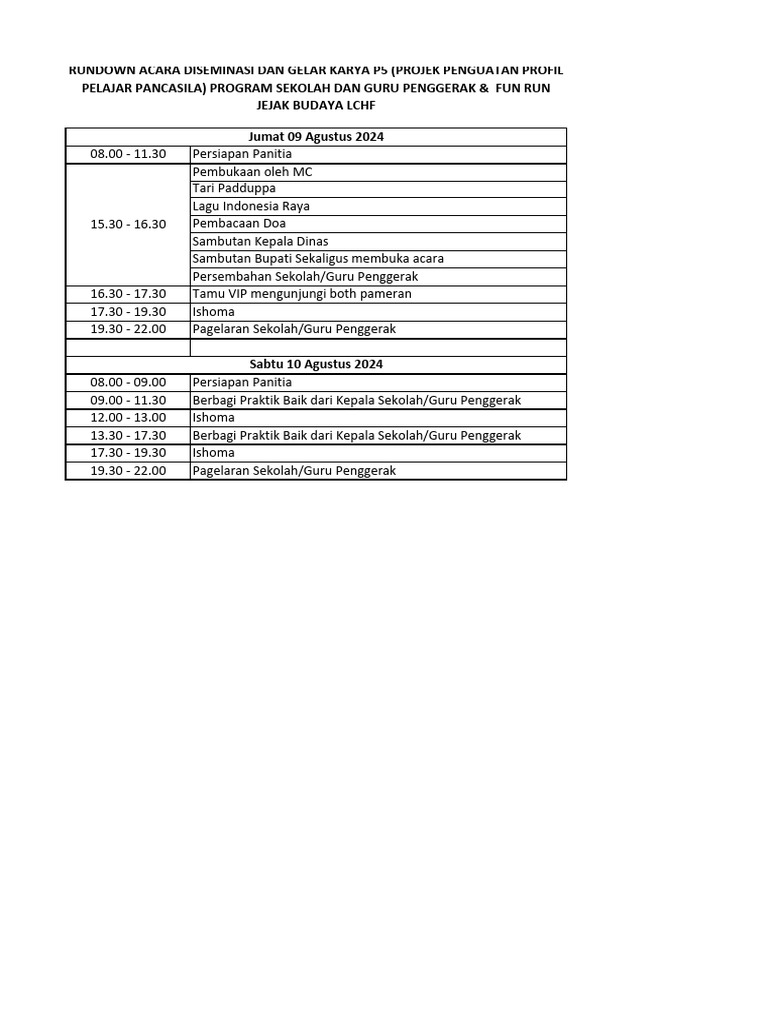 Rundown P5 Dan Fun Run | PDF