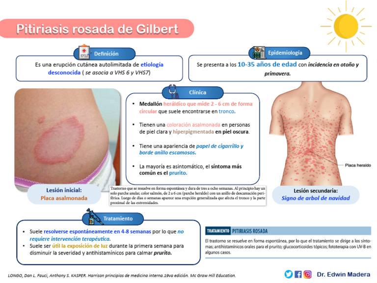 Pitiriasis Rosada de Gilbert | PDF