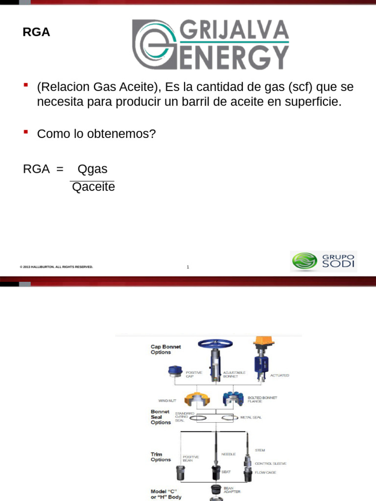 Calculo Del RGA | PDF