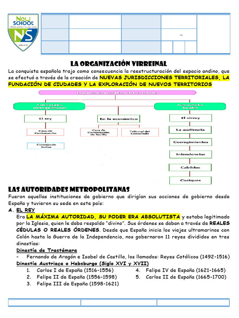 Ccss 2 Tema N 16 La Organizaci N Virreinal 2024 | PDF