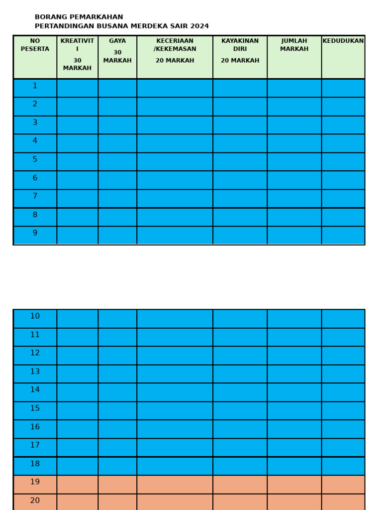 Borang Pemarkahan | PDF