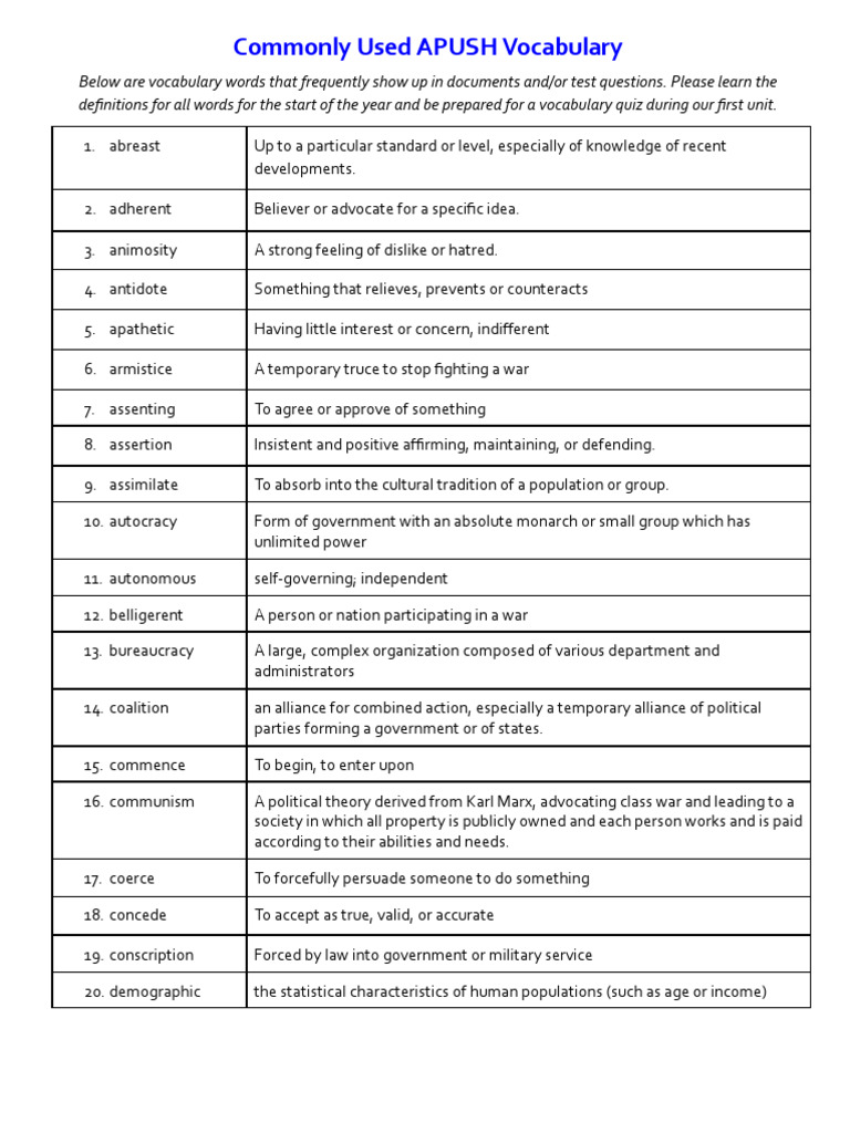 APUSH Vocabulary List - 2024 | PDF