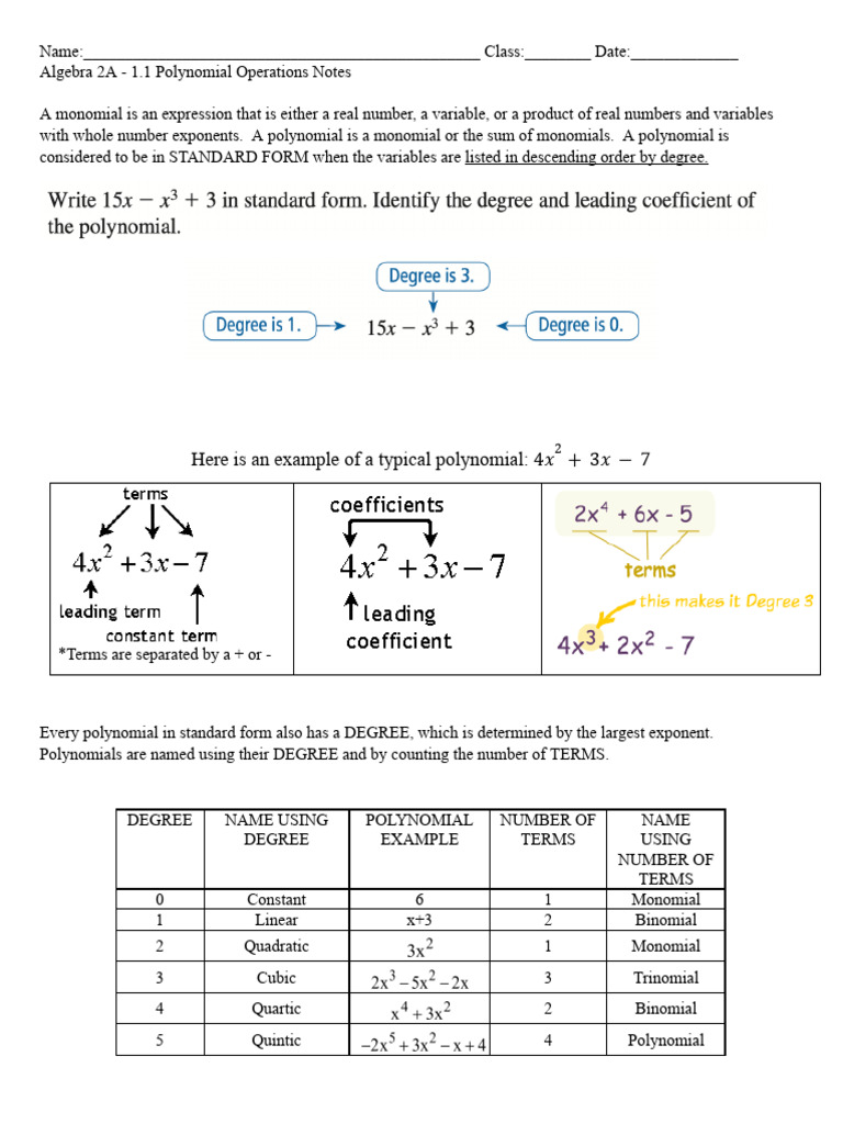 1.1 Polynomial Operations Notes 1 | PDF